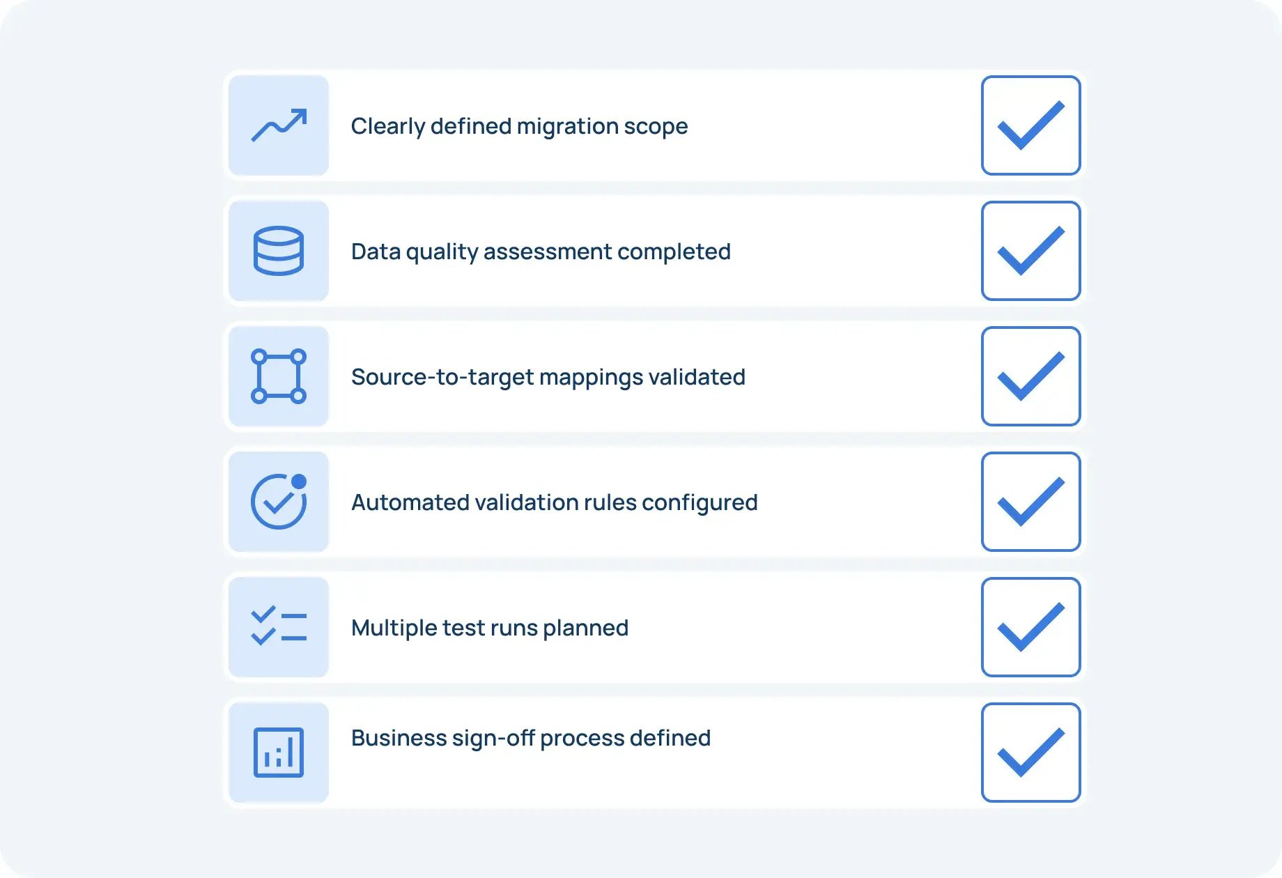 PLM Data Migration: Best Practices for Automated Migration